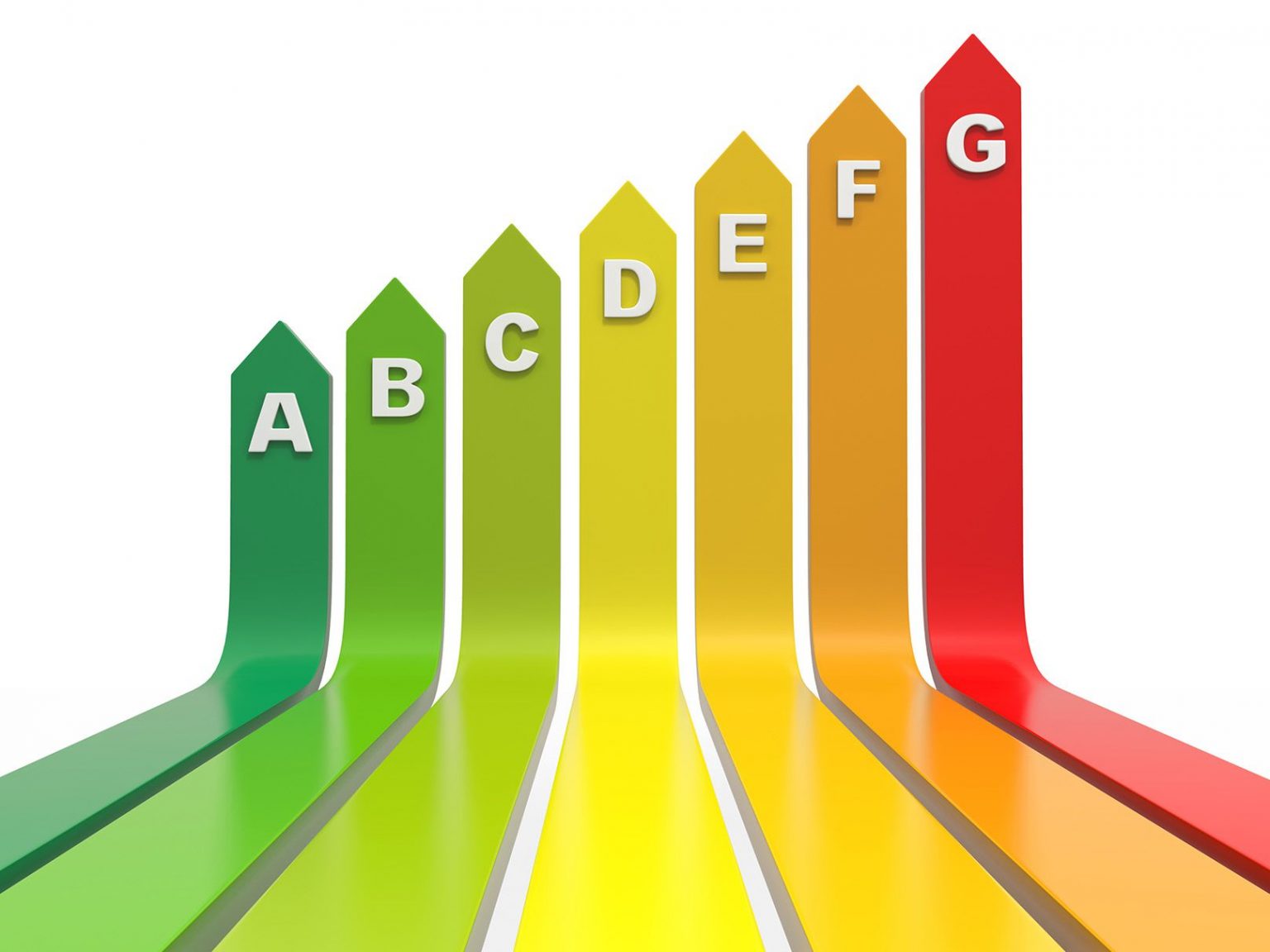 SAP EPC - EPC Only